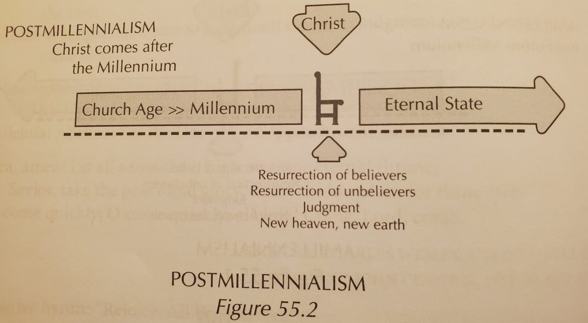 The Millennium - Chapter 55 | Truth Story