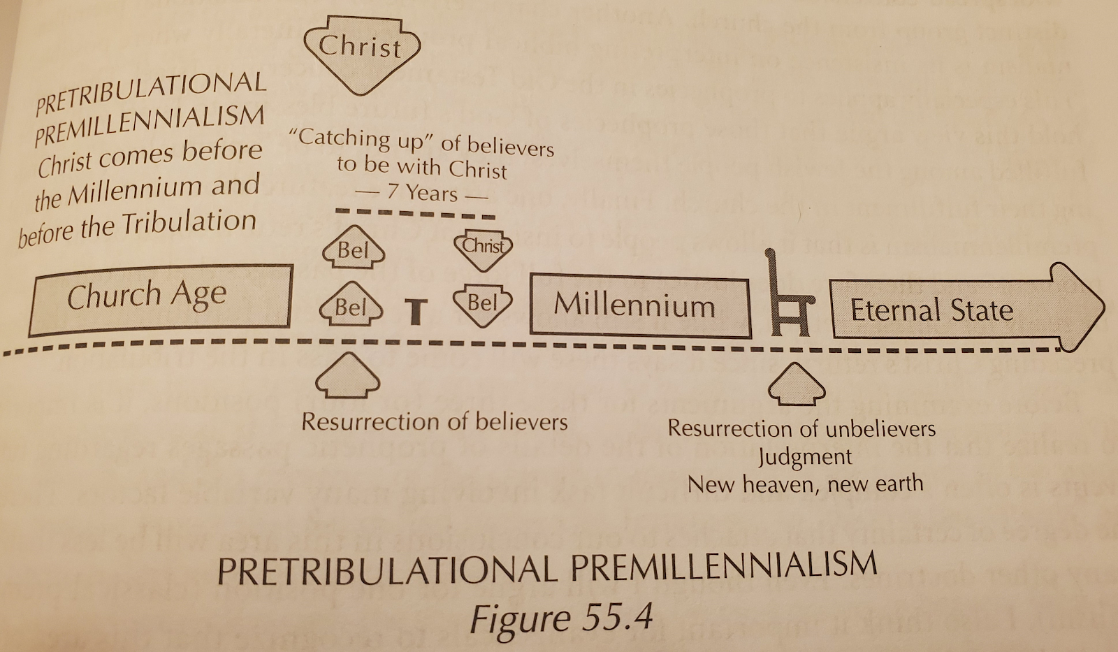 The Millennium - Chapter 55 | Truth Story